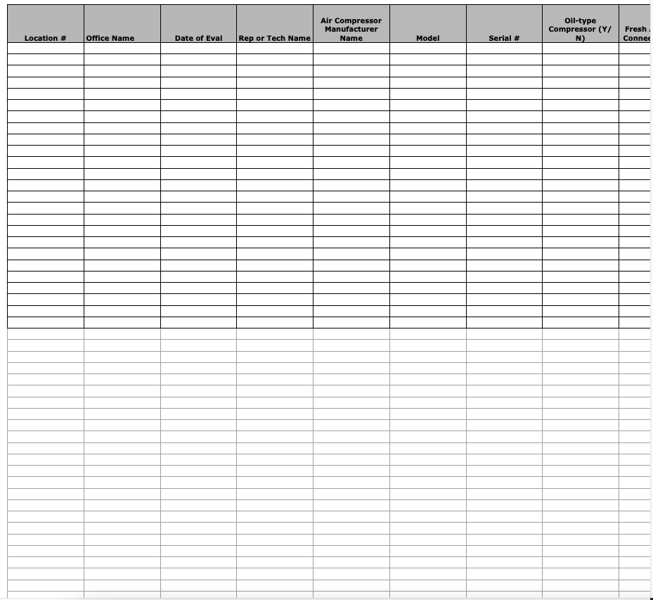 Critical Inventory Spreadsheet - NP Leadership Network